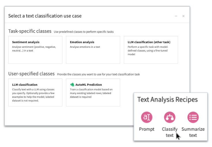 The Evolution Of Nlp And How Dataiku Can Help